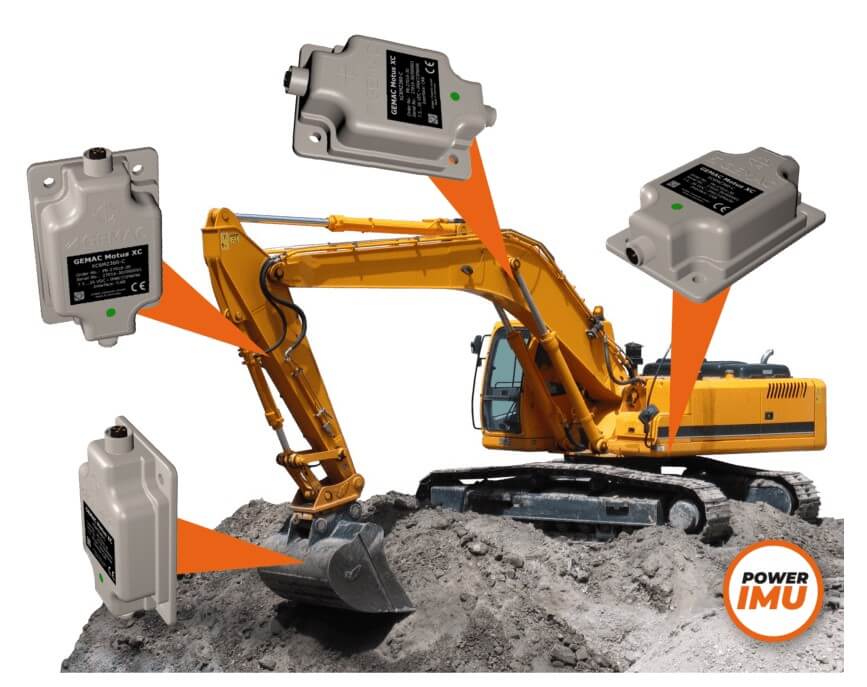 GEMAC Motus3 - Prokorment – vertrouwen in praktijk